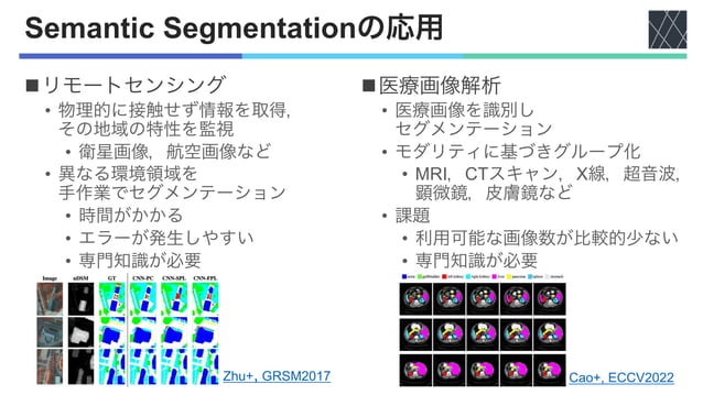 論文紹介：Semantic segmentation using Vision Transformers: A survey | PPT