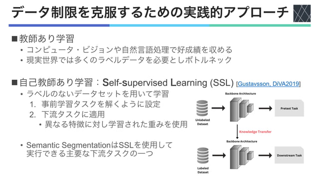 論文紹介：Semantic segmentation using Vision Transformers: A survey | PPT