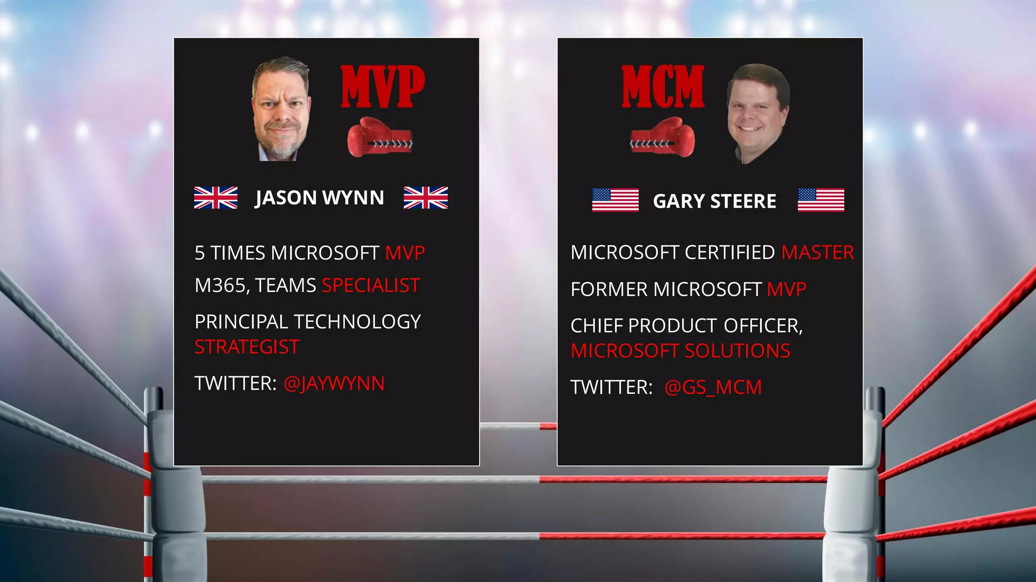 MVP vs. MCM: Microsoft Teams Troubleshooting | PDF