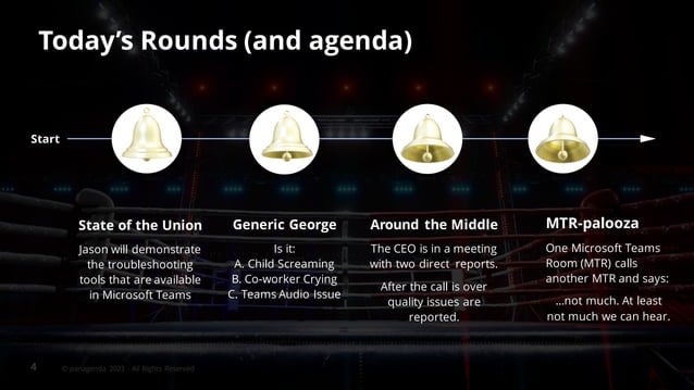 MVP vs. MCM: Microsoft Teams Troubleshooting | PDF