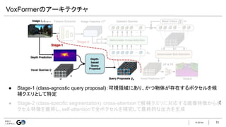 VoxFormer: Sparse Voxel Transformer for Camera-based 3D Semantic Scene Completion | PDF