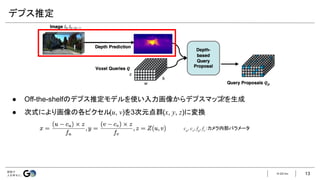 VoxFormer: Sparse Voxel Transformer for Camera-based 3D Semantic Scene Completion | PDF