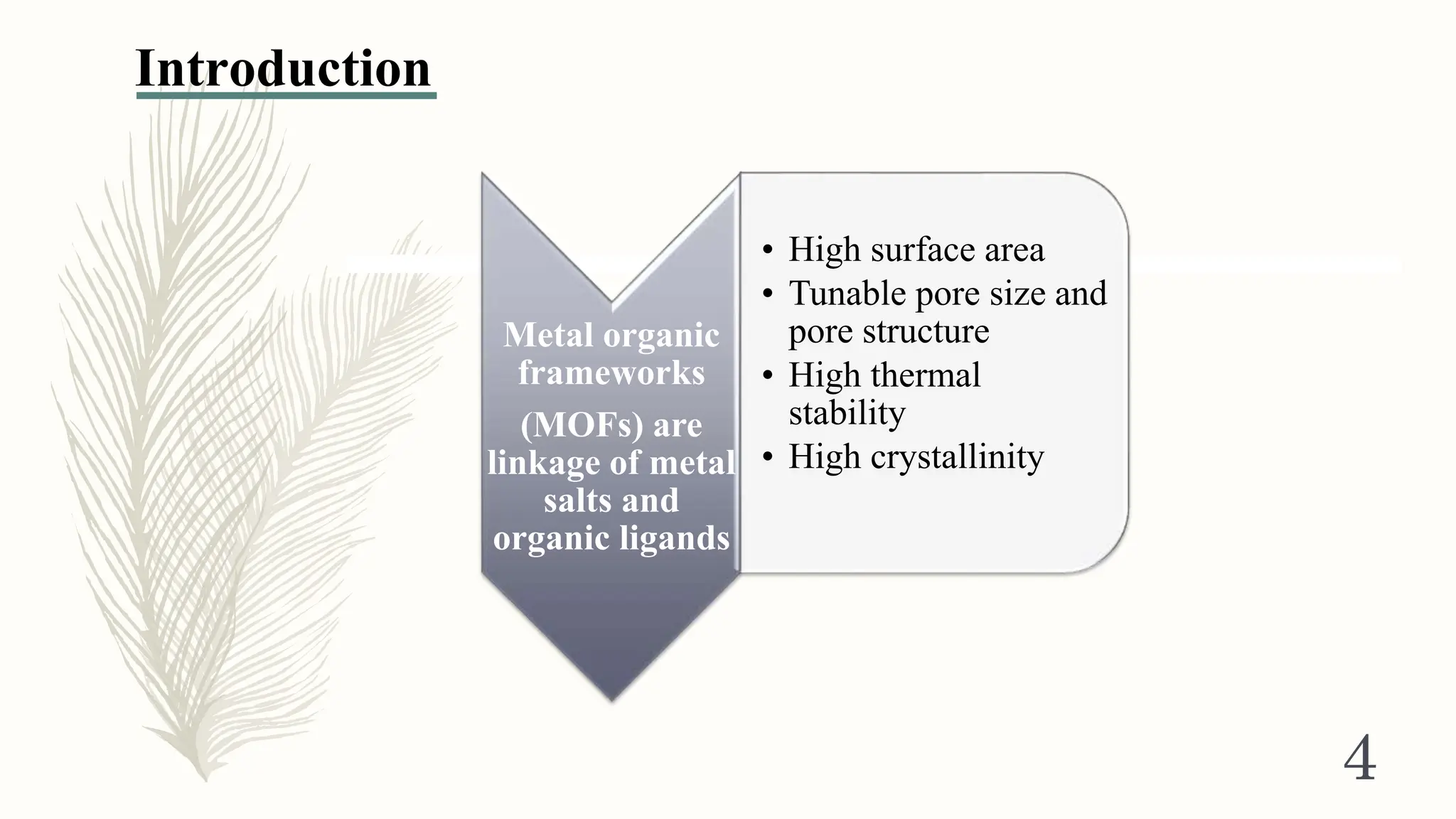 Metal-Organic Frameworks (MOFs) which focus on the how to synthesis. | PPT