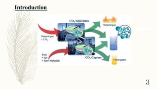 Metal-Organic Frameworks (MOFs) which focus on the how to synthesis. | PPT