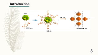 Metal-Organic Frameworks (MOFs) which focus on the how to synthesis. | PPTX