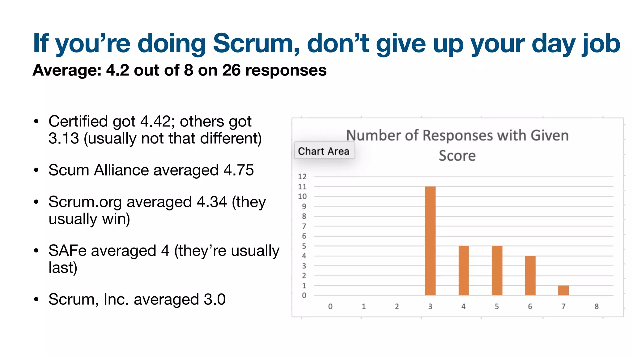 Scrum Patterns | PPT