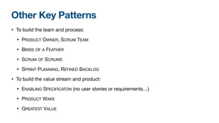 Scrum Patterns | PPT