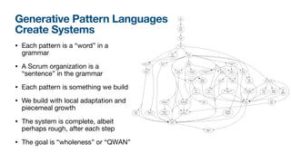 Scrum Patterns | PPT