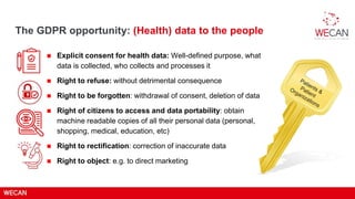 Health data sharing from patients' perspective | PPT