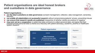 Health data sharing from patients' perspective | PPT