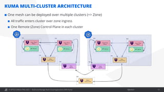 Build and Manage Multi-Cloud Applications Using Kuma | PPT