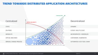 Build and Manage Multi-Cloud Applications Using Kuma | PPT
