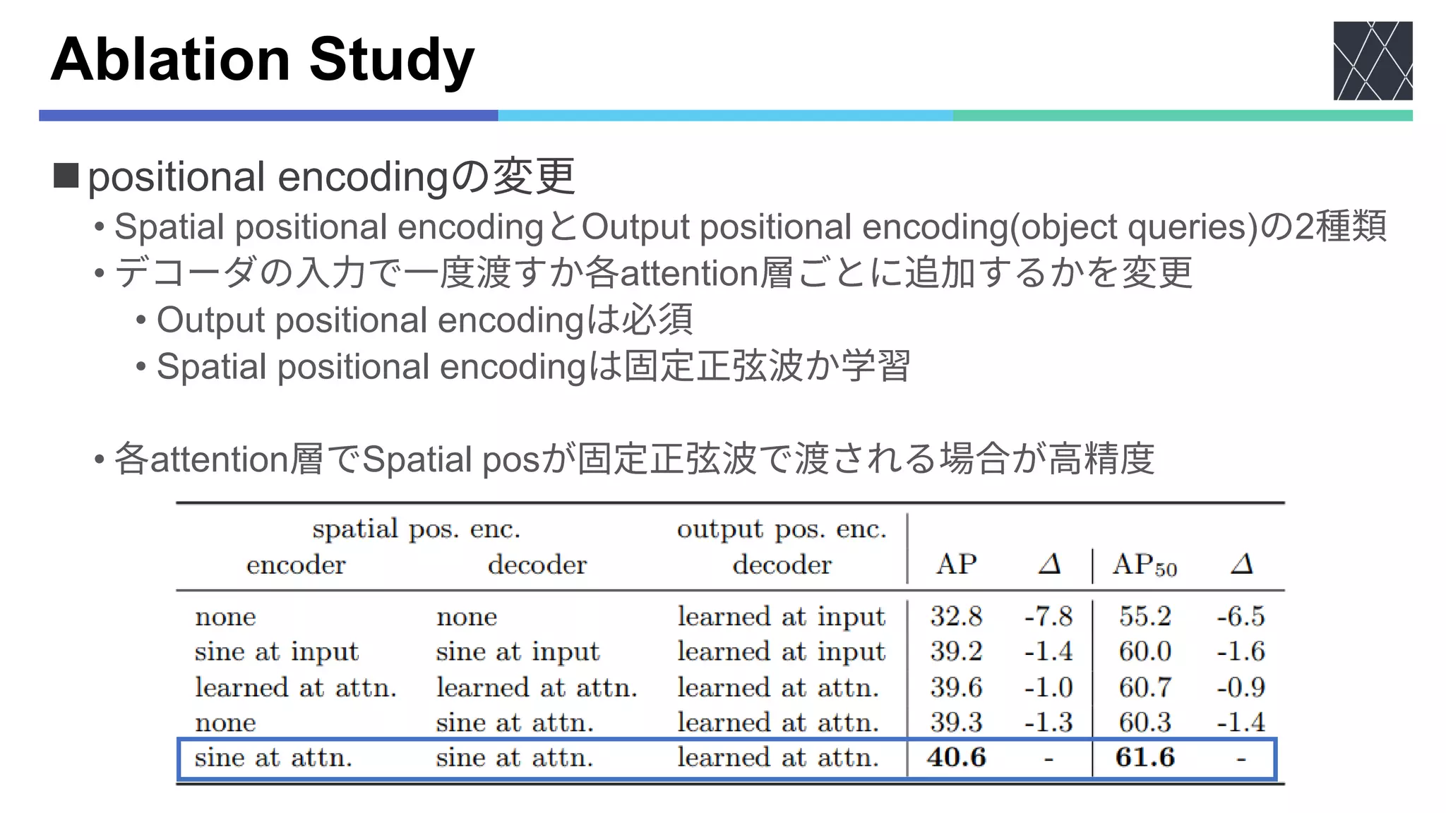 論文紹介：End-to-End Object Detection with Transformers | PDF