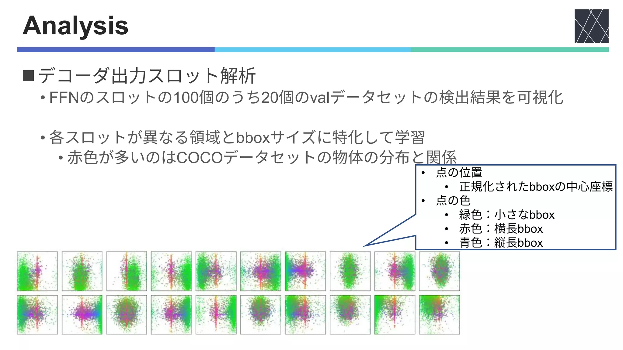 論文紹介：End-to-End Object Detection with Transformers | PDF