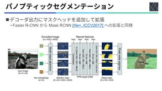 論文紹介：End-to-End Object Detection with Transformers | PDF