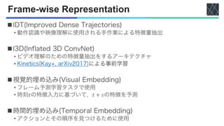 論文紹介：Temporal Action Segmentation: An Analysis of Modern Techniques | PDF