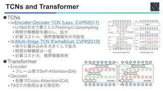 論文紹介：Temporal Action Segmentation: An Analysis of Modern Techniques | PDF