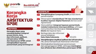 20230515_deputi_spbe_kalteng.pdf