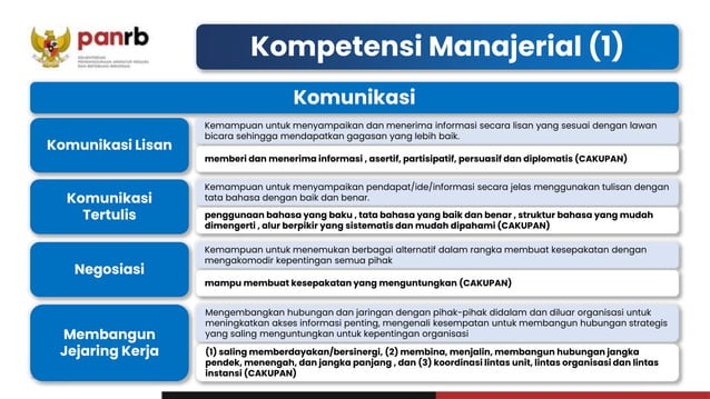 20230517_Kompetensi Manajerial_Sosial Kultural_ASN.pptx