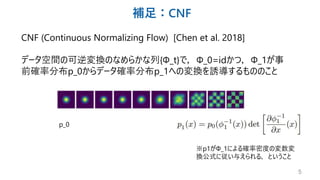【DL輪読会】Flow Matching for Generative Modeling | PPTX