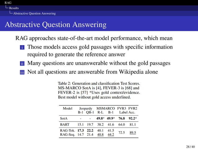 Retrieval Augmented Generation For Knowledge Intensive Nlp Taskspdf