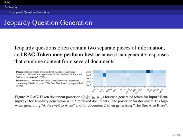 Retrieval Augmented Generation For Knowledge Intensive Nlp Taskspdf