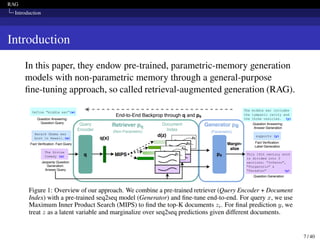 Retrieval-Augmented Generation for Knowledge-Intensive NLP Tasks.pdf | Search | Internet