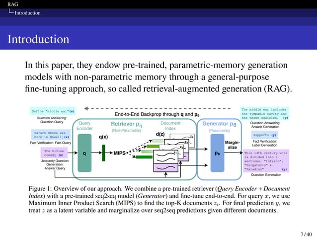 Retrieval Augmented Generation For Knowledge Intensive Nlp Taskspdf