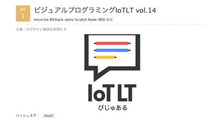 20230601_Visual_IoTLT_vol14_kitazaki_v1.pdf