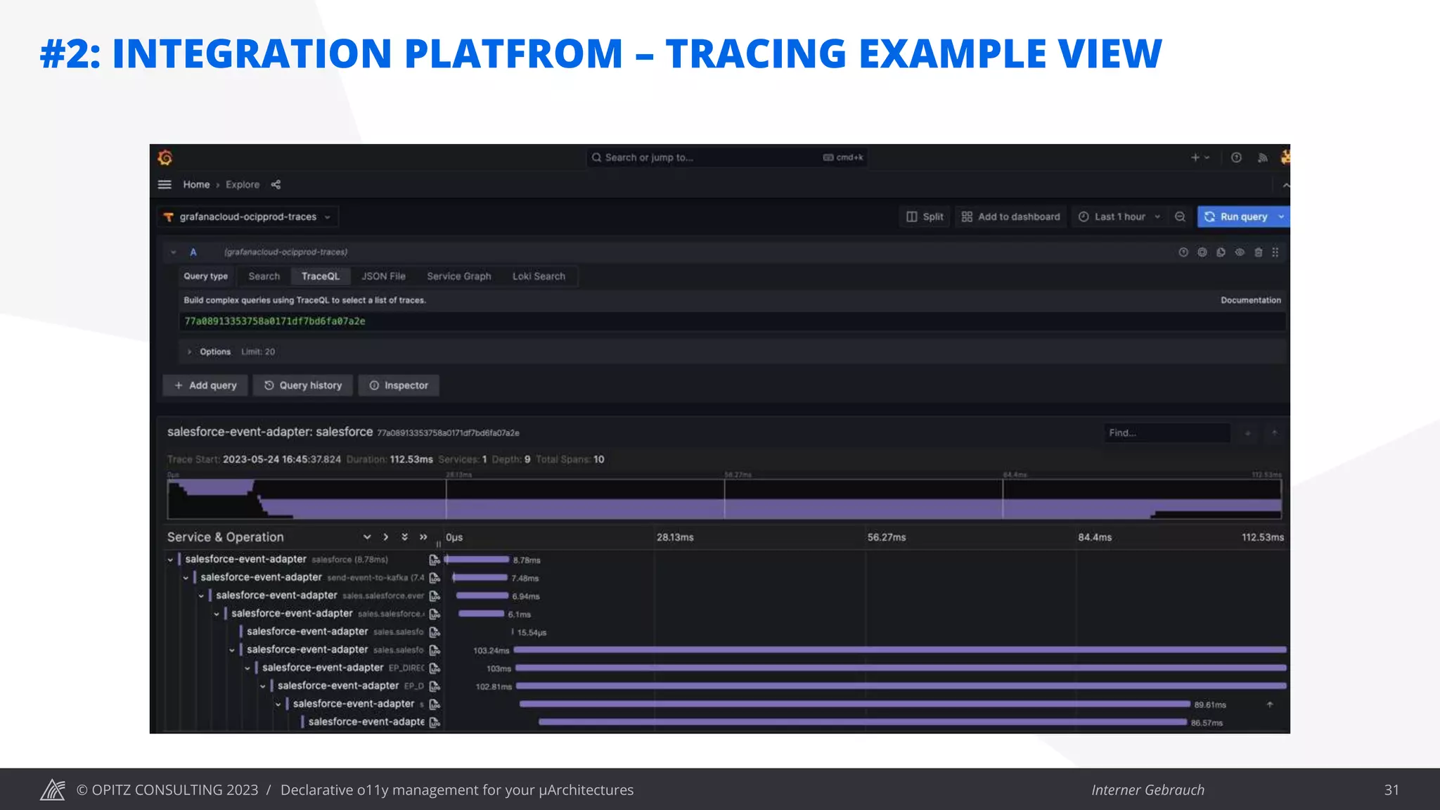 Declarative observability management for Microservice architectures | PDF | Cloud Computing ...