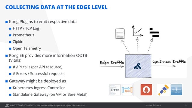 Declarative observability management for Microservice architectures | PDF | Cloud Computing ...