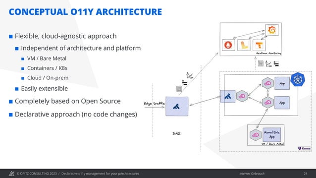 Declarative observability management for Microservice architectures | PDF | Cloud Computing ...