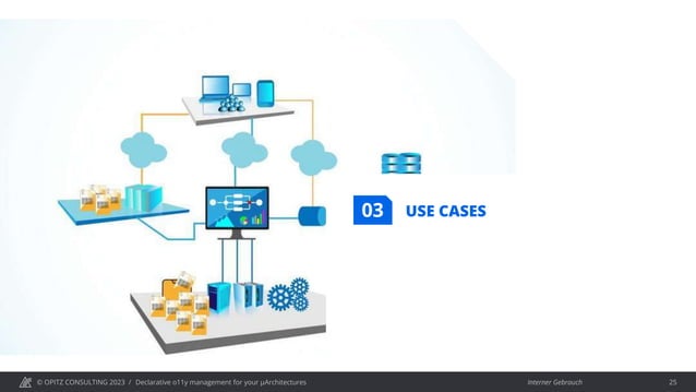 Declarative observability management for Microservice architectures | PDF | Cloud Computing ...