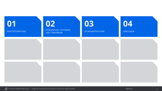 Integration architectures based on Microservices, APIs and events | PDF | Cloud Computing | Internet