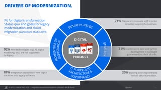 Integration architectures based on Microservices, APIs and events | PDF | Cloud Computing | Internet