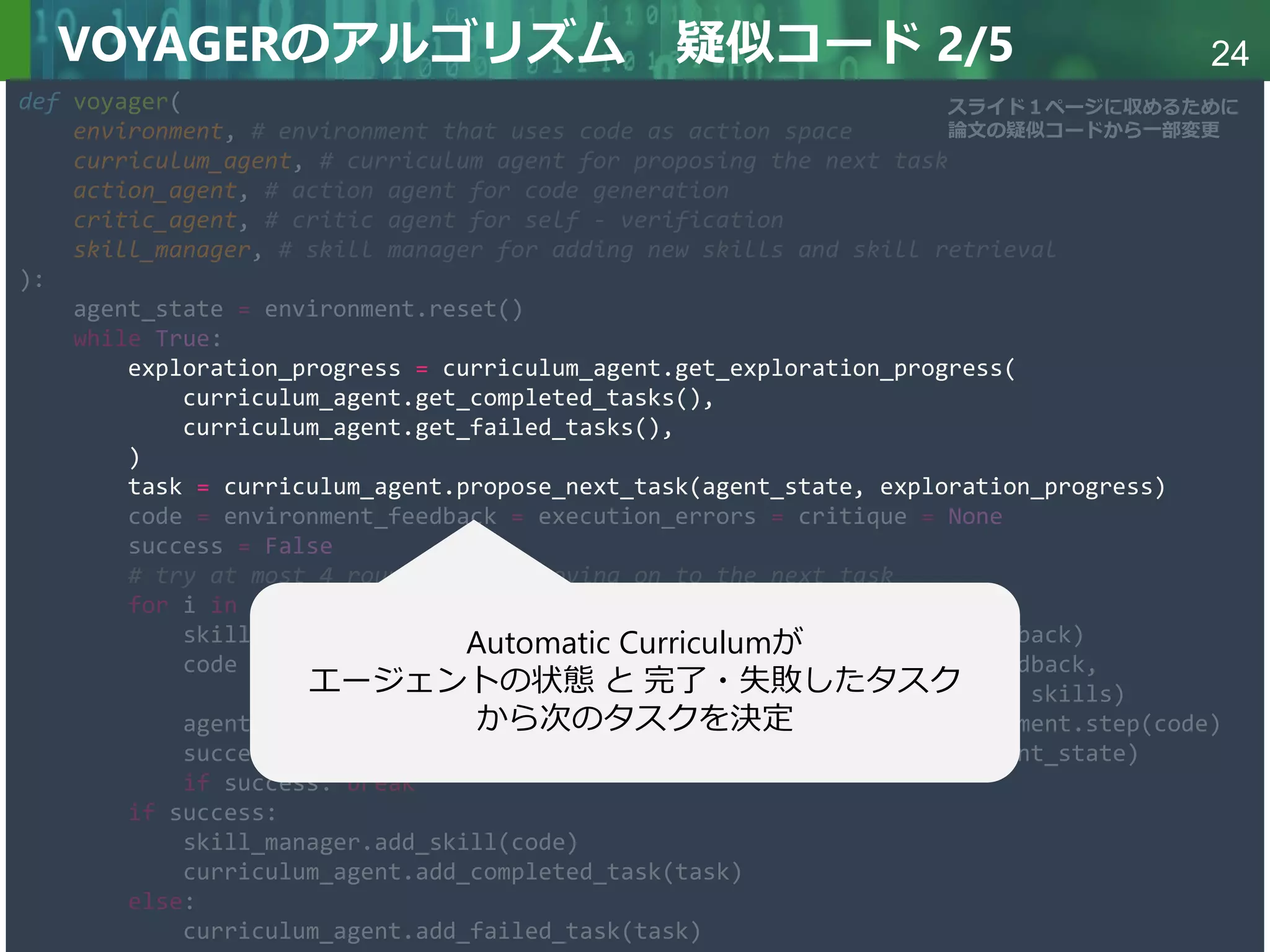 Voyager: An Open-Ended Embodied Agent with Large Language Models | PPT