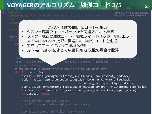 Voyager: An Open-Ended Embodied Agent with Large Language Models | PPT
