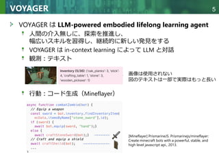 Voyager: An Open-Ended Embodied Agent with Large Language Models | PPT