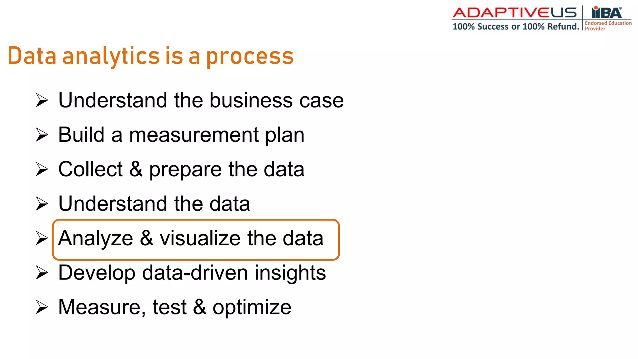 Data analytics techniques and tools.pptx