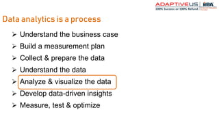 Data analytics techniques and tools.pptx