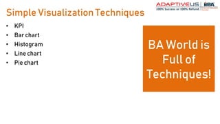 Data analytics techniques and tools.pptx