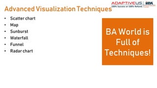 Data analytics techniques and tools.pptx