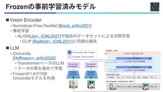 論文紹介：Flamingo: a Visual Language Model for Few-Shot Learning | PDF