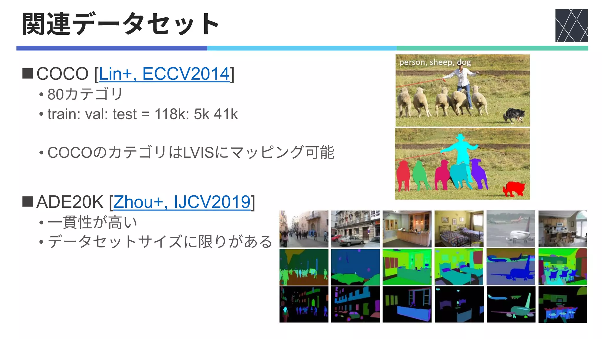 論文紹介：LVIS: A Dataset for Large Vocabulary Instance Segmentation | PDF