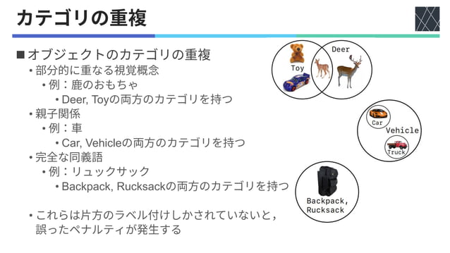 論文紹介：lvis A Dataset For Large Vocabulary Instance Segmentation Ppt