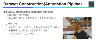 論文紹介：LVIS: A Dataset for Large Vocabulary Instance Segmentation | PDF