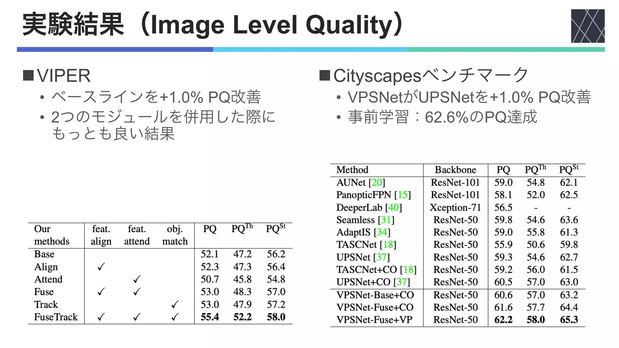 論文紹介：Video Panoptic Segmentation | PDF | Technology & Computing