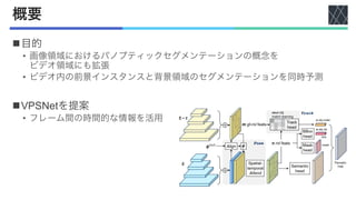 論文紹介：Video Panoptic Segmentation | PDF | Technology & Computing