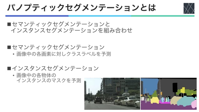 論文紹介:Video Panoptic Segmentation | PPT 論文紹介:Video Panoptic Segmentation | PPT