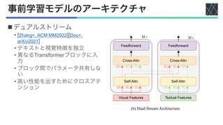 論文紹介：VLP: A Survey on Vision-Language Pre-training | PDF | Artificial Intelligence | Technology ...